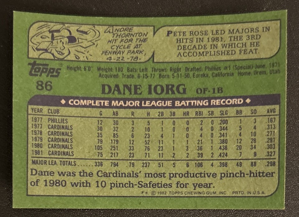 1982 Topps Dane Iorg Baseball Card #86 Cardinals OF-1B Mid-Grade VG O/C | eBay