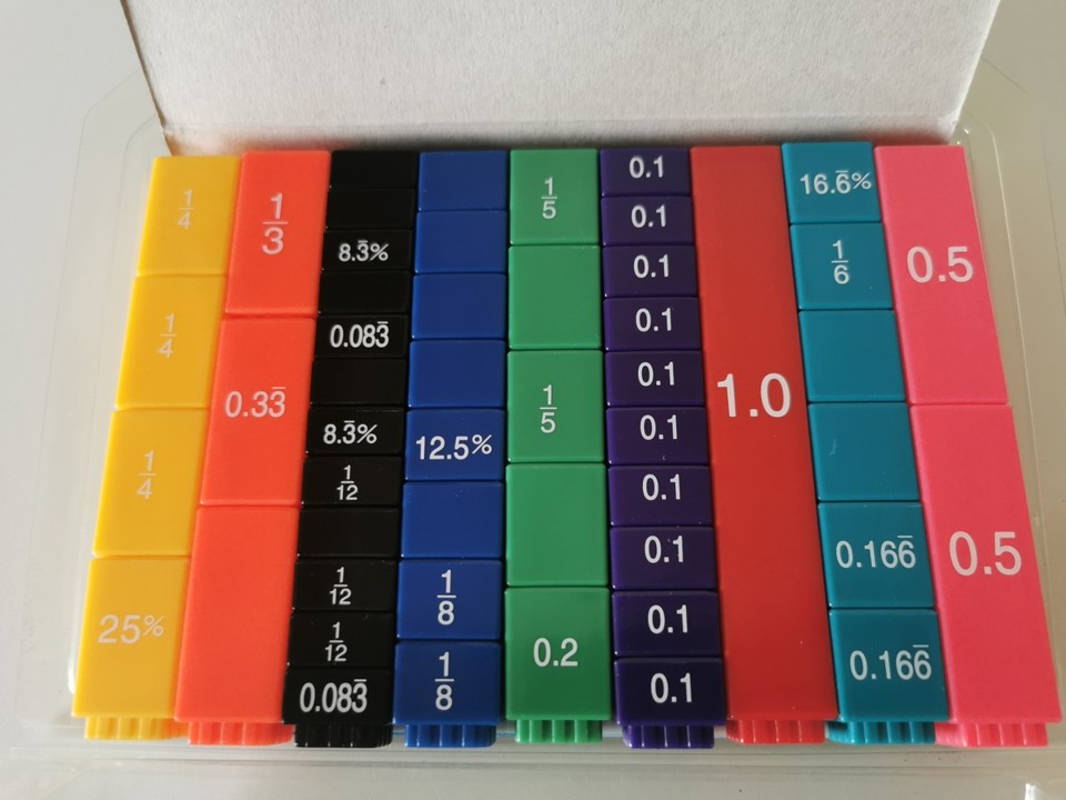 Learning Resources Equivalency Cubes Fraction Tower Maths Percentage ...