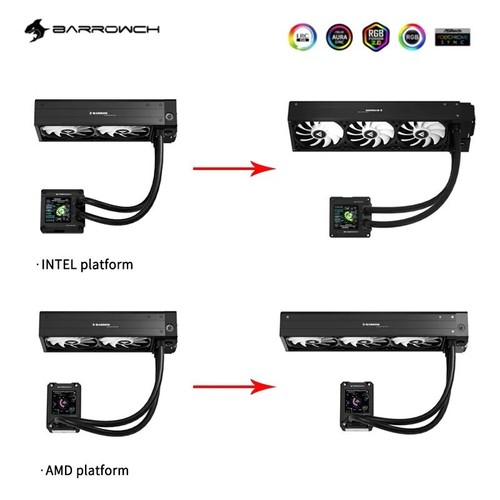 Barrowch Water Cooling Kit 240/360mm Radiator Pump Combo+CPU Block For ...