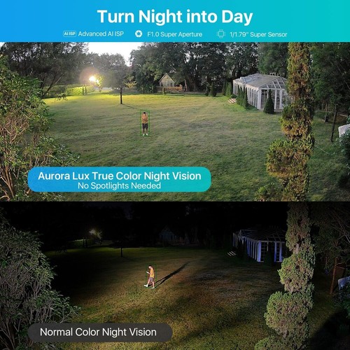 ZOSI C186 5MP PoE Color Light Sensor Security Camera Night Light Aurora ...