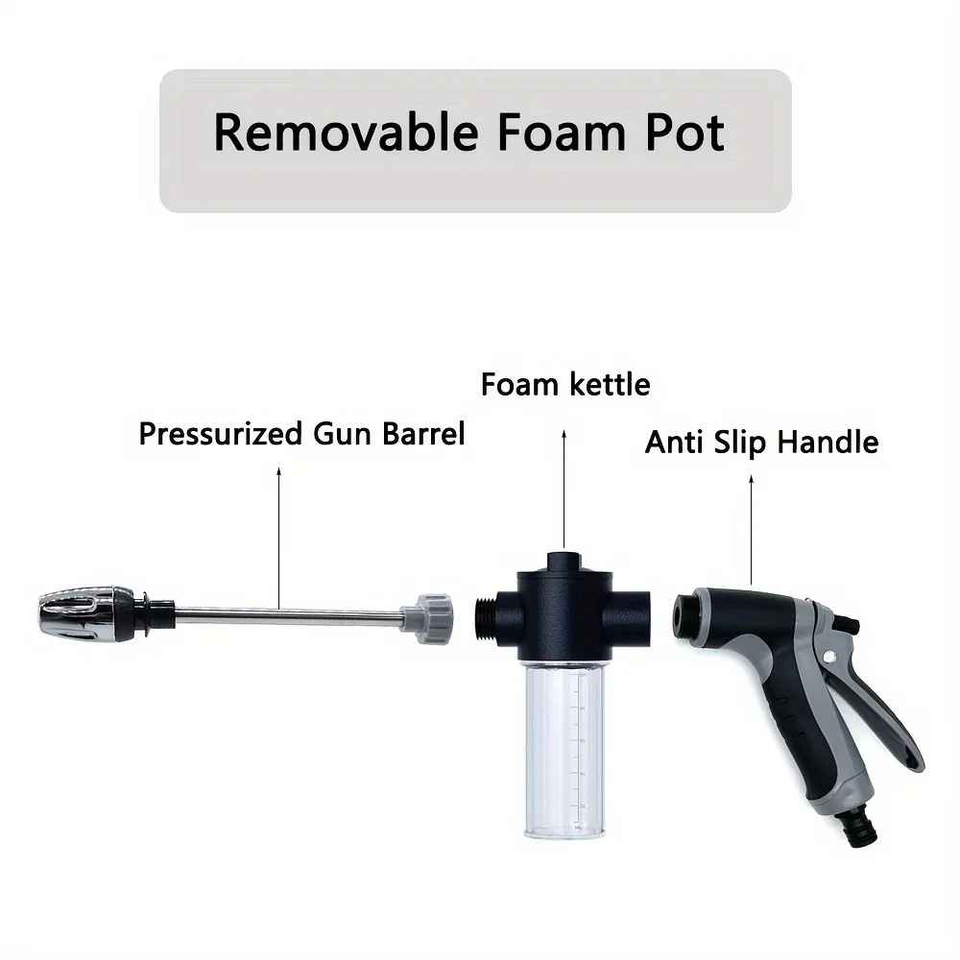 Aquoxis High Pressure Washer Gun Power Hose Nozzle Jet Spray Cleaner ...
