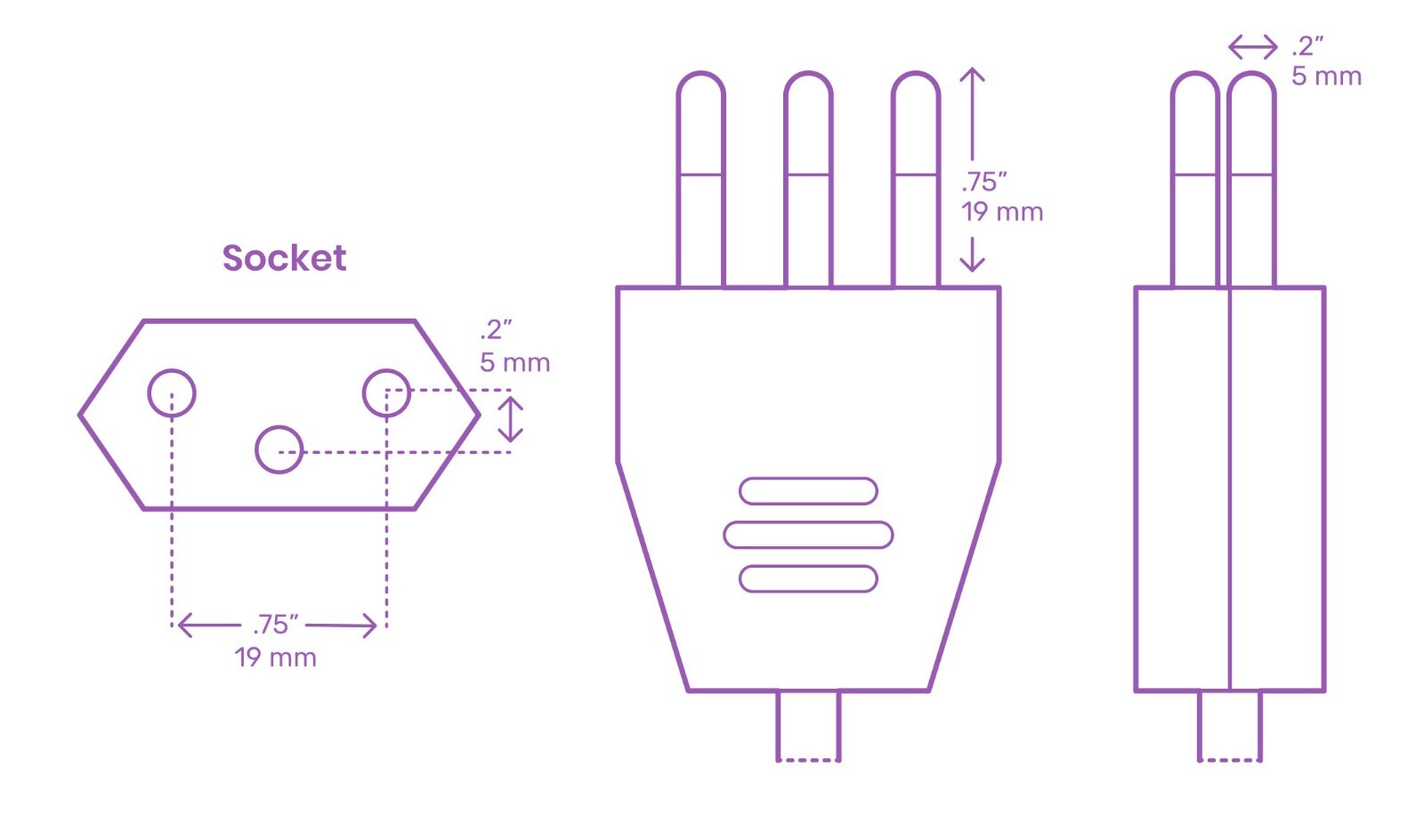 UK Europe to Swiss Switzerland Rwanda Liechtenstein Travel Adaptor ...