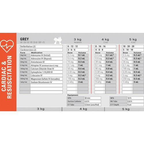 2020 EMS Standard Pediatric Emergency Length-Based Tape (Broselow ...