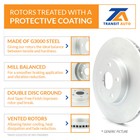 Front Coated Disc Brake Rotors And Semi-Metallic Pads Kit For Ford ...