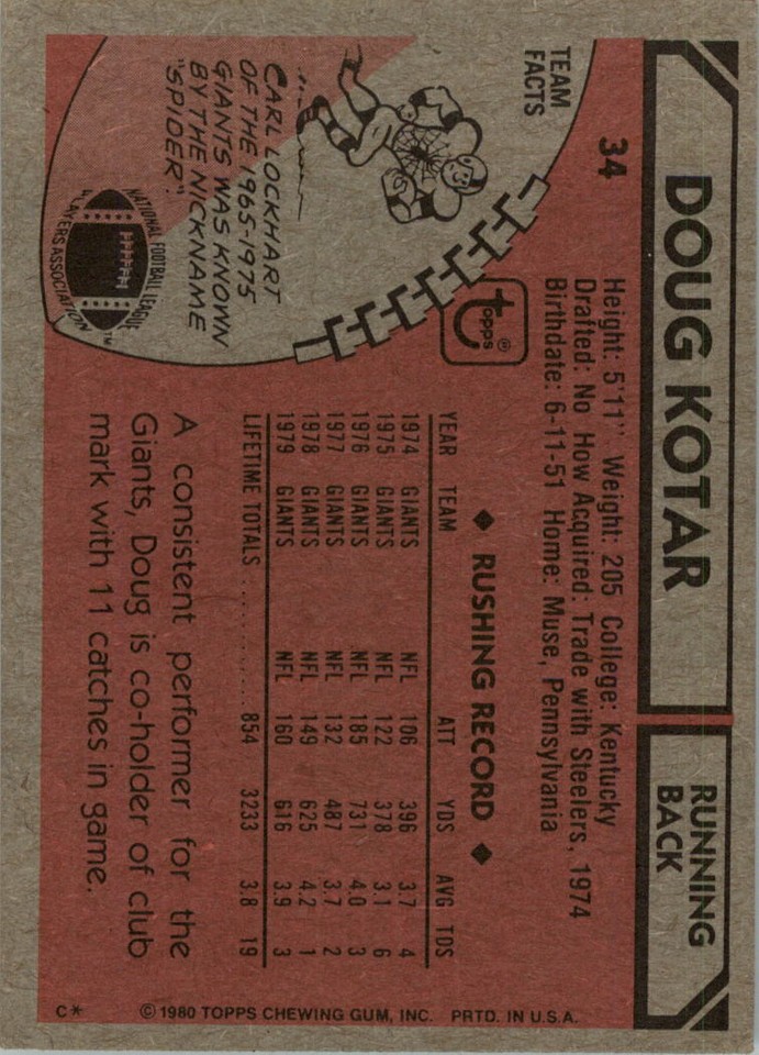 1980 Topps #34 Doug Kotar - EX | eBay
