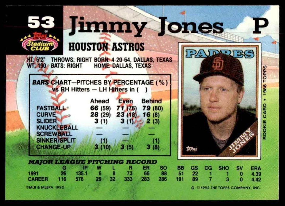 1992 Stadium Club Baseball Card Jimmy Jones Houston Astros #53 | eBay