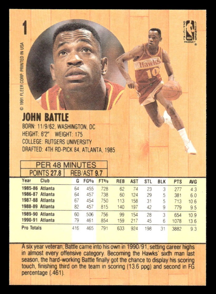 John Battle 1991 Fleer #1 Atlanta Hawks | eBay