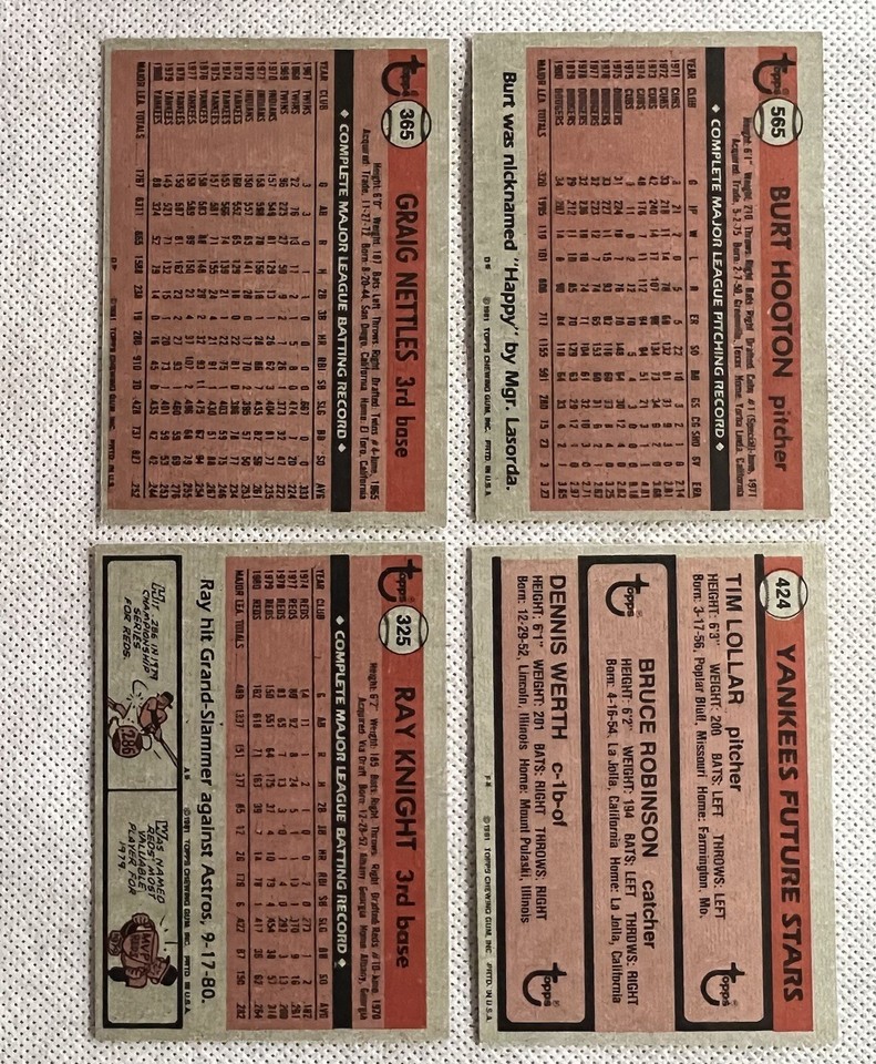 1981 Topps Baseball Lot Of (4) Cards | eBay