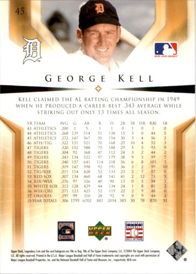 2004 SP Legendary Cuts #45 George Kell | eBay
