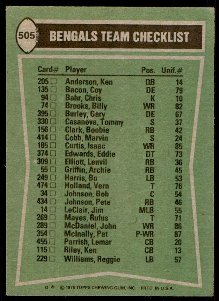 1978 TOPPS PETE JOHNSON/BILLY BROOKS/LEMAR PARRISH/REGGIE WILLIAMS/GARY ...