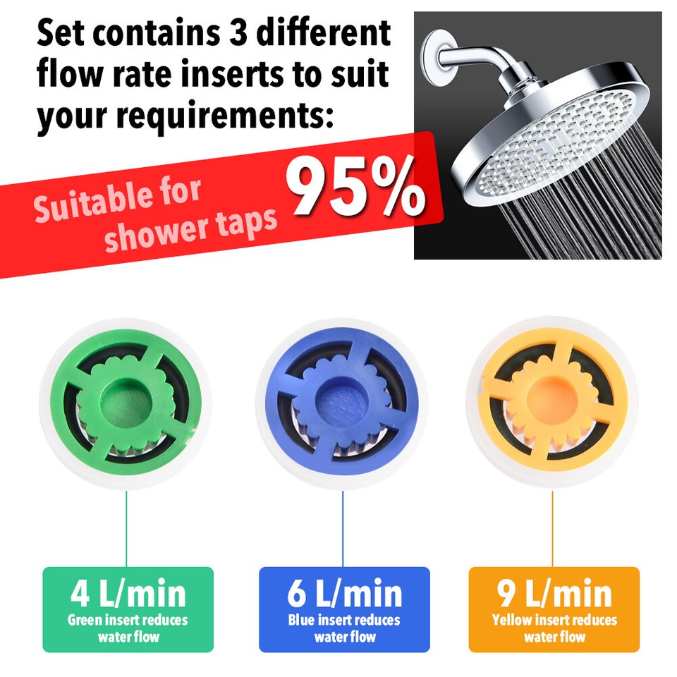 Shower Head Restrictor Shower Flow Reducer Limiter Set Pack of 4 Shower ...