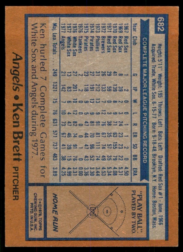 1978 TOPPS KEN BRETT CALIFORNIA ANGELS #682 | eBay