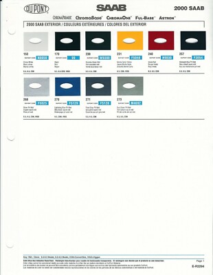 2000 AND 2001 SAAB PAINT CHIPS (PPG DUPONT) | eBay