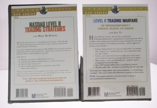 NASDAQ Level II Trading Strategy Win in Stock Market Traders Library ...