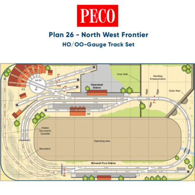 PECO Plan 26: North West Frontier - Complete HO/OO Gauge Track Pack ...