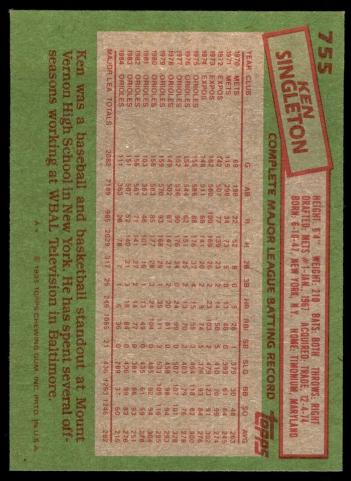 1985 Topps Ken Singleton A Baseball Cards #755 | eBay