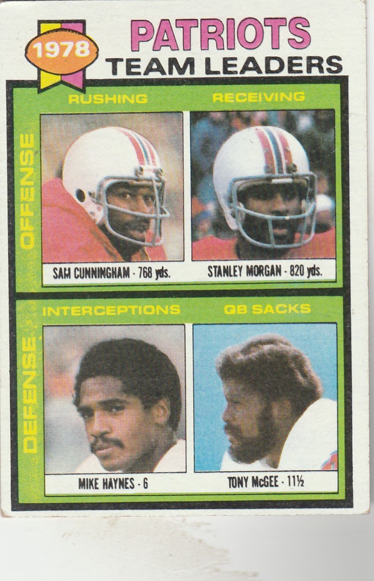 FREE SHIPPING-FAIR-1979 Topps #76 Patriots Leaders Checklist | eBay