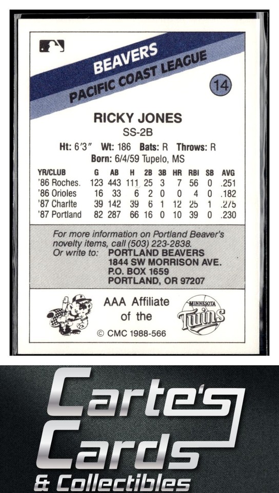 Ricky Jones 1988 CMC Portland Beavers #14 Minnesota Twins | eBay