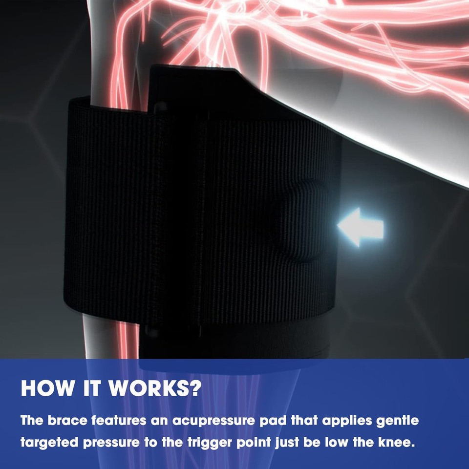 NEW Brace Compression Groin Support Wrap for Sciatica Pain Relief Thigh ...