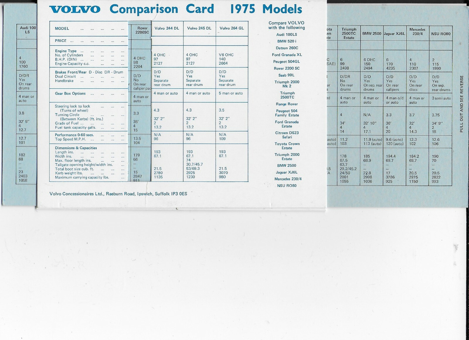 VOLVO Comparison Chart to compare with the competition - 1975 - very ...