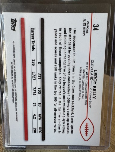 2024 Topps Chrome Football Leroy Kelly Purple Speckle 29/275 Serial ...