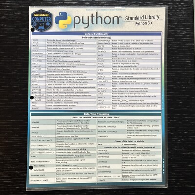 Python Standard Library / Python Programming Language 9781423244233| eBay