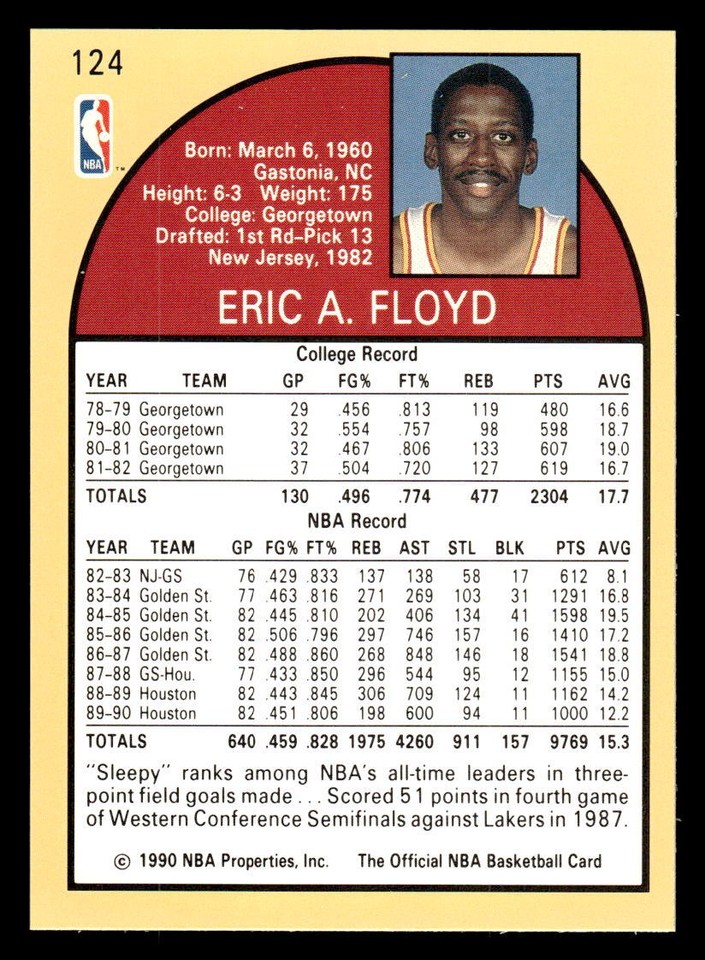Eric Floyd 1990 Hoops #124 Houston Rockets | eBay