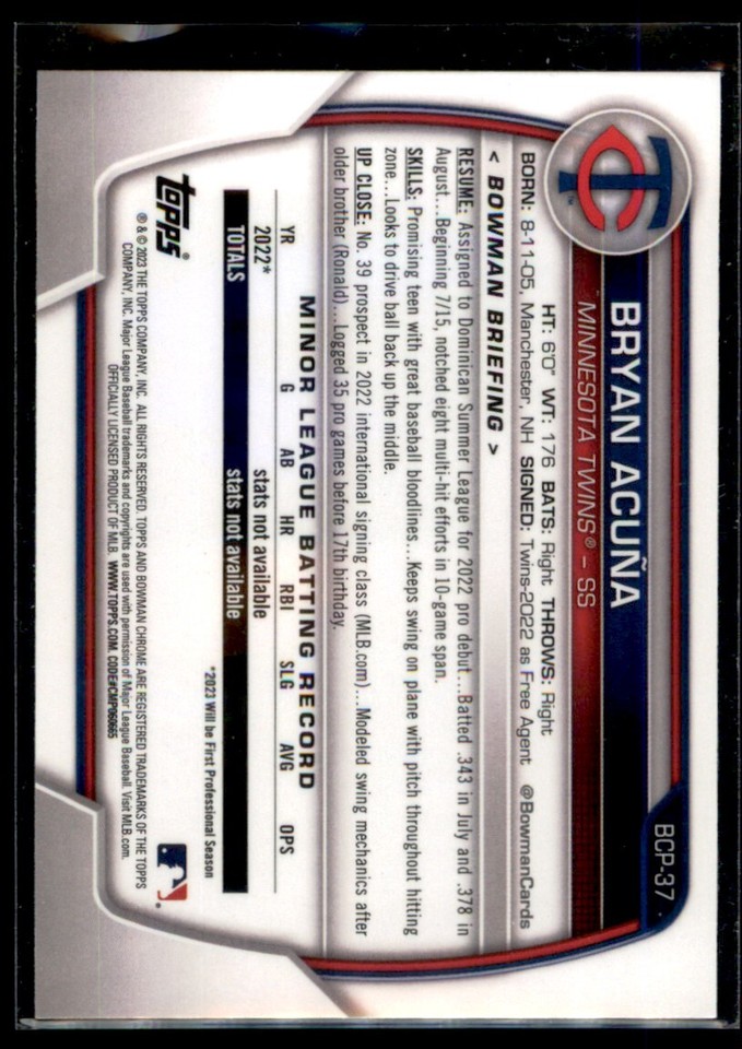 2023 BOWMAN CHROME PROSPECTS BRYAN ACUNA MINNESOTA TWINS #BCP-37 | eBay
