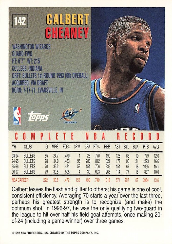 1997 Topps #142 Calbert Cheaney Washington Wizards | eBay