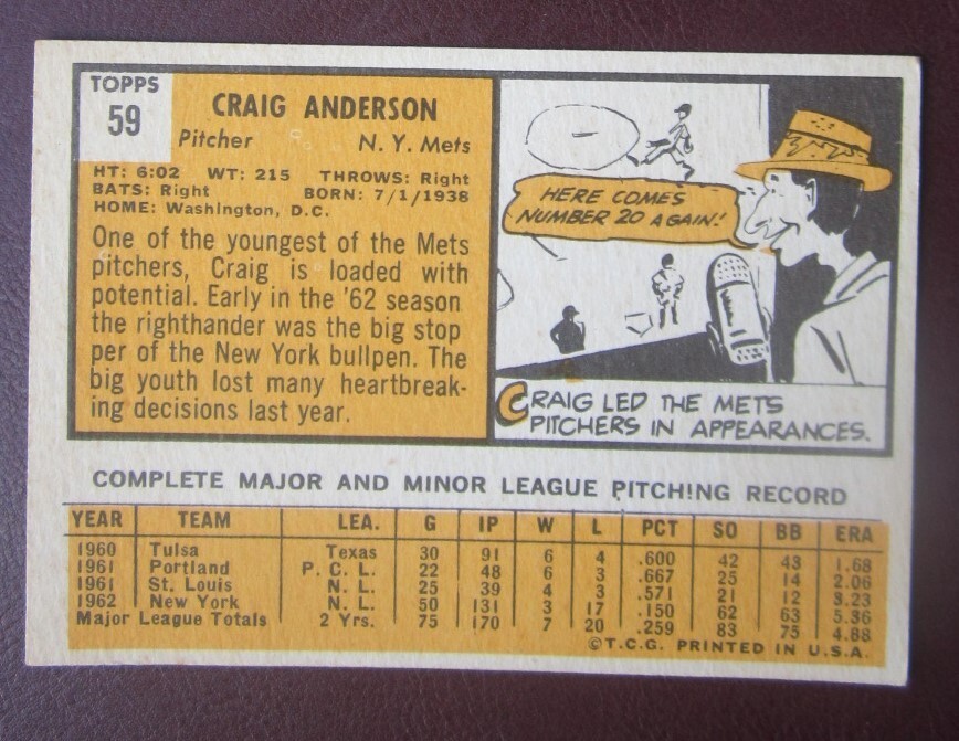 1963 Topps Craig Anderson (New York Mets) #59 EX | eBay