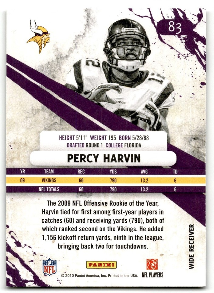 2010 Panini Rookies & Stars Percy Harvin Rookie Minnesota Vikings #83 ...