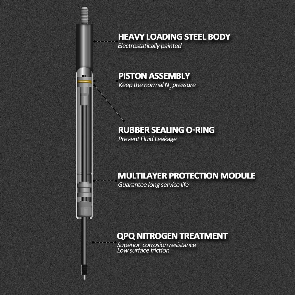 Pair Universal 7.5" Gas Lift Support Strut Prop Lid 25Lbs Toolbox ...