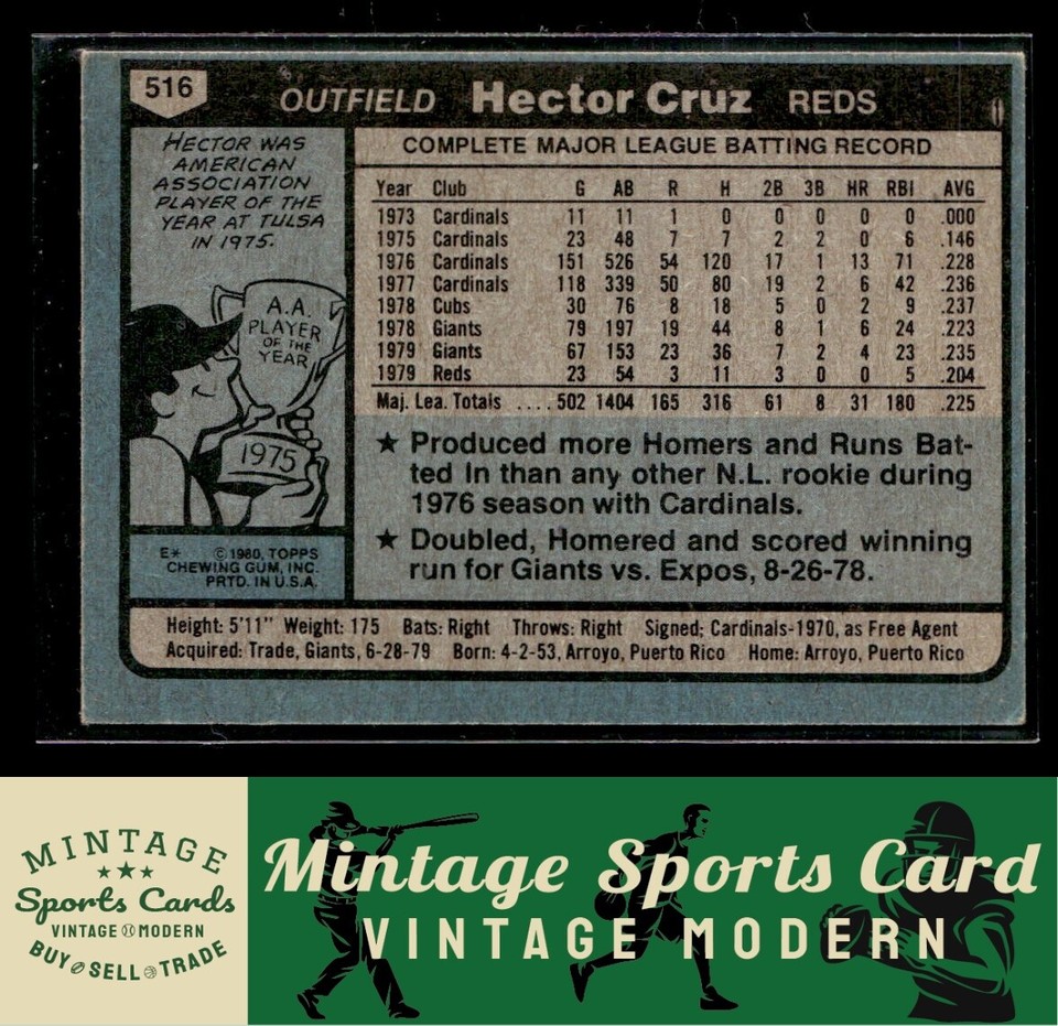 1980 Topps - Hector Cruz - #516 Cincinnati Reds | eBay