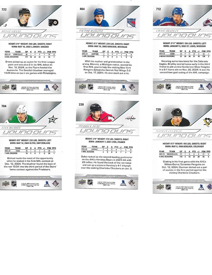 sports trading cards lot auctions- 6 CARD LOT ASSORTED YGS | eBay