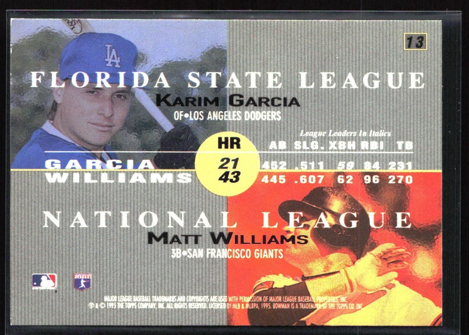 1995 Bowman's Best #13 Karim Garcia / Matt Williams MI | eBay UK