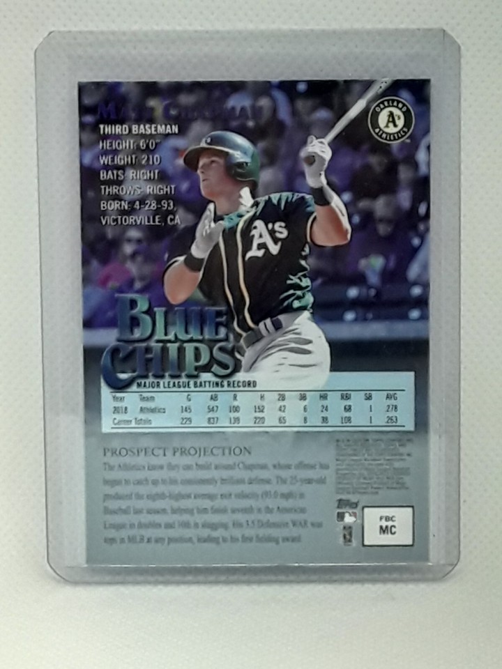 Matt Chapman 2019 Topps Finest Baseball - Blue Chips - Oakland ...