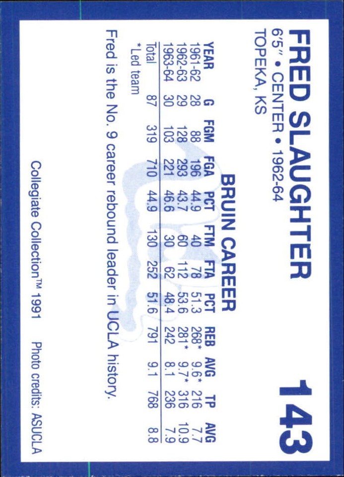 1991 UCLA Collegiate Collection #143 Fred Slaughter | eBay