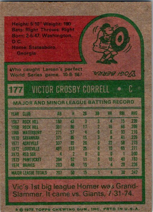 1975 Topps #177 Vic Correll | eBay