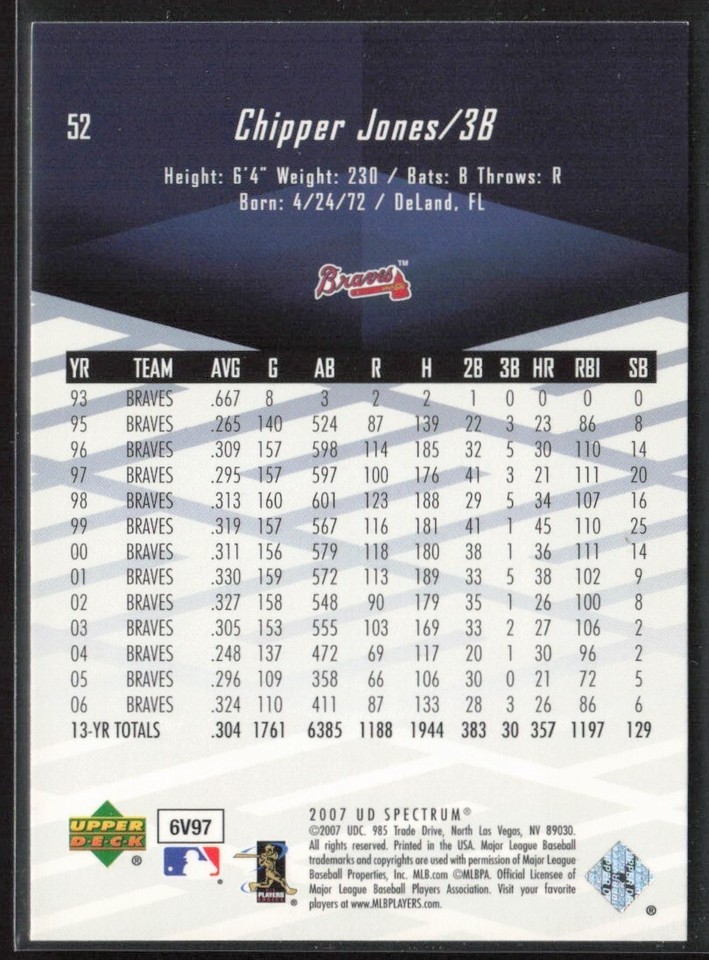 2007 Upper Deck Spectrum #52 Chipper Jones Atlanta Braves | eBay