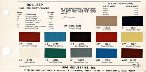 1976 JEEP CJ-5 CJ-7 CHEROKEE WAGONEER PICKUP TRUCK PAINT CHIPS (PPG) | eBay