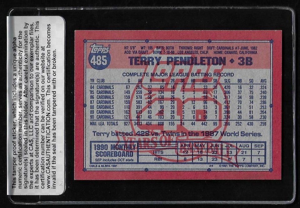 TERRY PENDLETON Signed Autographed 1991 Topps #485 Cardinals CAS ...