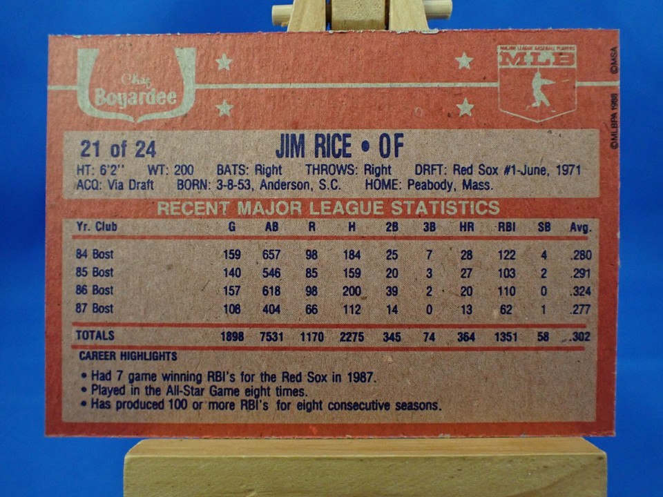 Jim Rice Chef Boyardee 1988 #21 | eBay