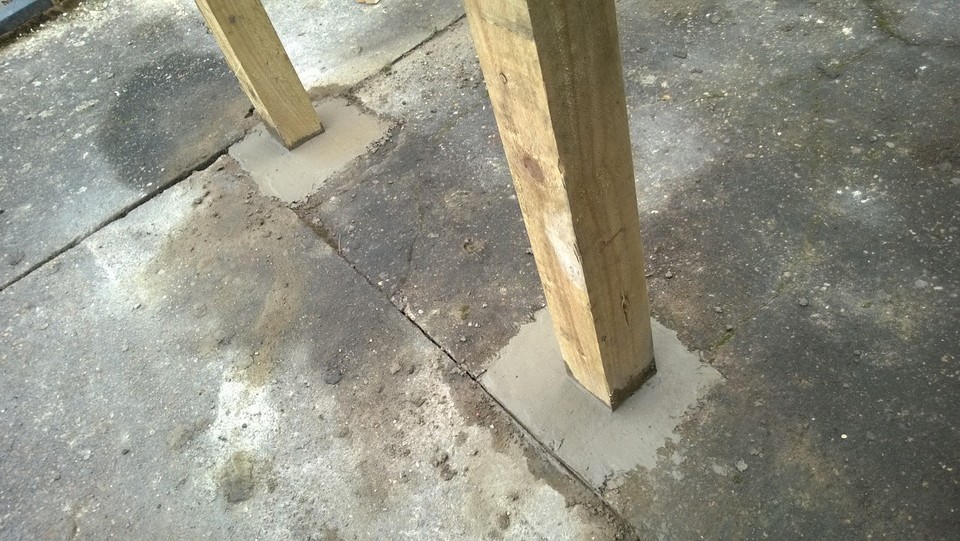 Postcrete Postfix 20kg Fast-Setting Concrete Mix FREE DELIVERY OVER £ ...