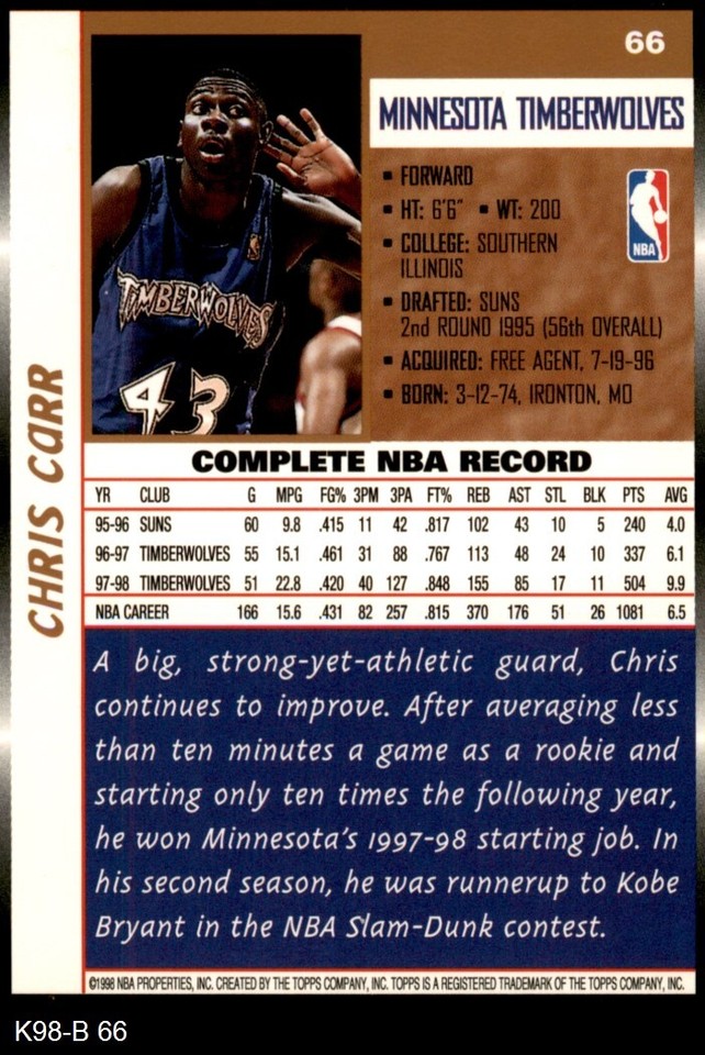 1998 Topps #66 Chris Carr Timberwolves 8 - NM/MT | eBay