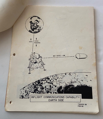 Nasa Apollo Missions Lesson Plans