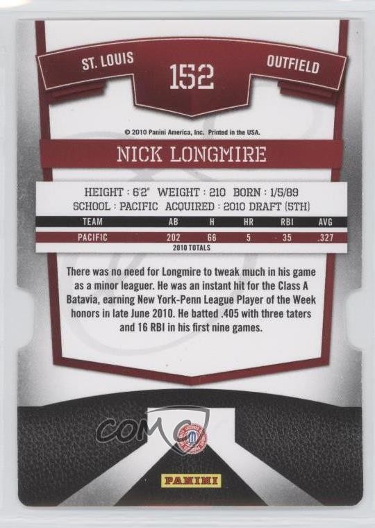 2010 Donruss Elite Extra Edition Rookie Status Emerald Die-Cut /25 Nick ...