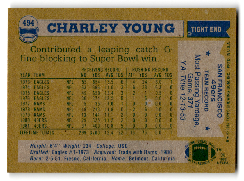 1982 Topps #494 Charle Young NM Near Mint 49ers ID:67240 | eBay