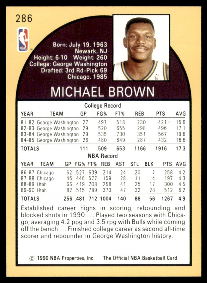 1990-91 Hoops Mike Brown Utah Jazz #286 | eBay