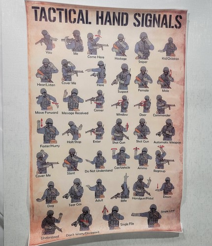 Unframed Tactical Hand Signals Knowledge Canvas Art Wall Poster 16"×24 ...