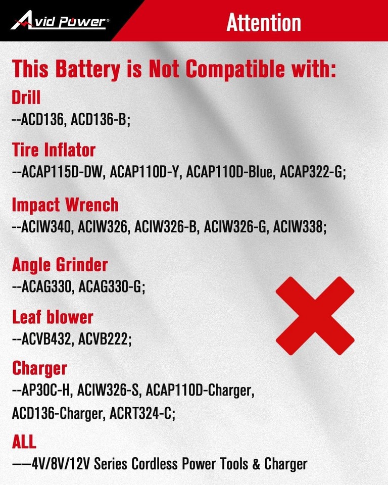 AVID POWER 20V MAX 1.5 Ah Lithium Ion Rechargeable Battery, Only Fit ...